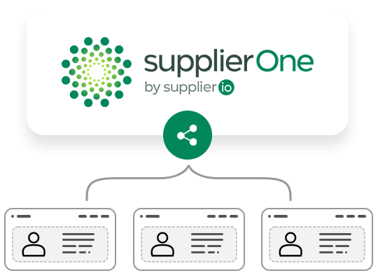SupplierOne | Register Your Business to Get Discovered by Corporate Buyers